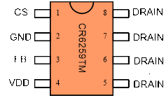 IC选型表 - 成都启臣微电子股份有限公司