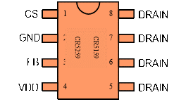 IC选型表 - 成都启臣微电子股份有限公司